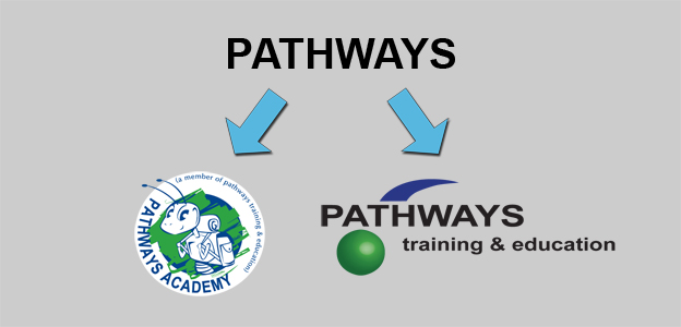 Pathways - About Us